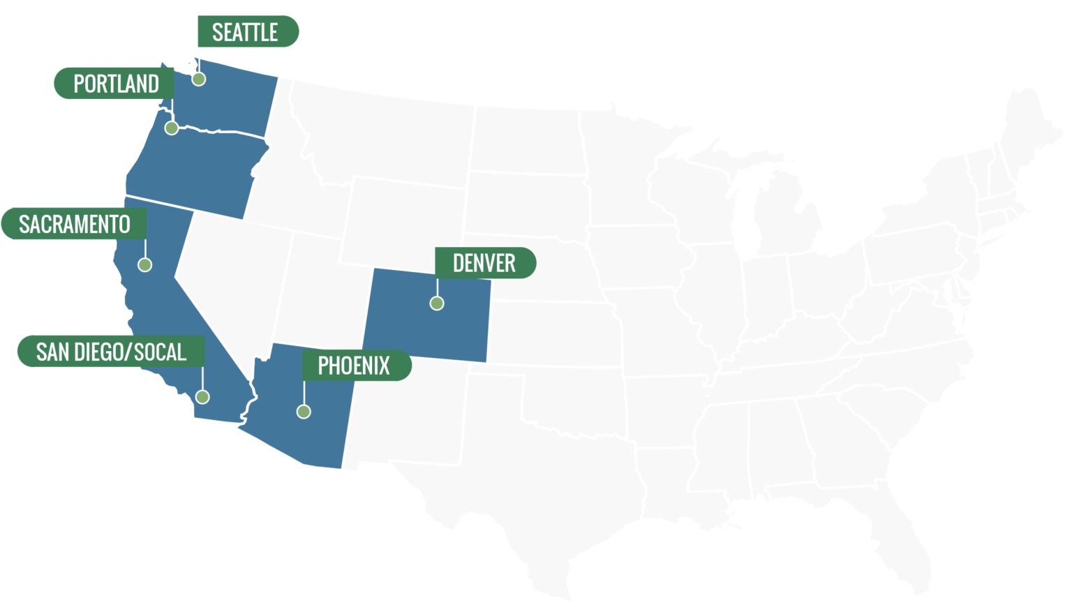 What We Do - Pathfinder Partners - Multifamily Real Estate Investment Funds